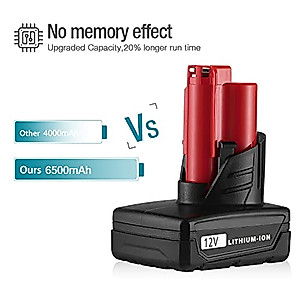 ORHFS Upgraded 2Packs M12 6.5Ah 12V Replacement Battery Compatible with Milwaukee M12 12V Lithium Battery 48-11-2410 48-11-2420 48-11-2411 48-11-2401 48-11-2402 Tools