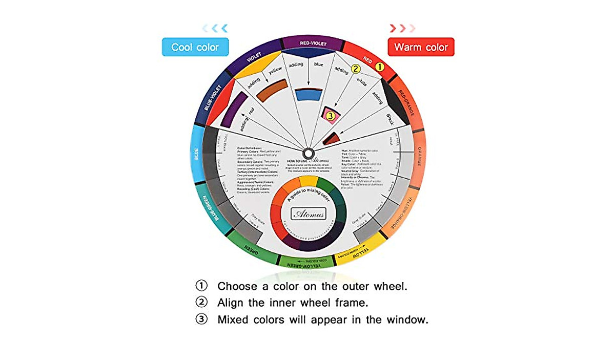 JimKing Creative Color Wheel, Paint Mixing Learning Guide Art Class ...