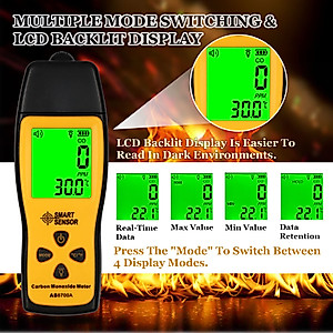 Lunarlipes Carbon Monoxide Detectors, Portable CO Detector with Temperature Sensor ＆ LCD Backlight Screen, Handheld Carbon Monoxide Meter Tester 0-1000PPM Range, Indoor/Oudoor (Includes Battery x3)