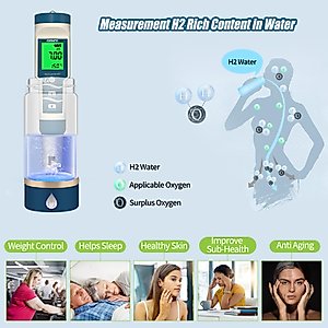 GISNPA PH Meter, Digital 4-in-1 PH ORP H2 Temp Meter with ATC, H2 Water PPB/PPM Meter, 0.01 Resolution High Accuracy PH Tester for Drinking Water