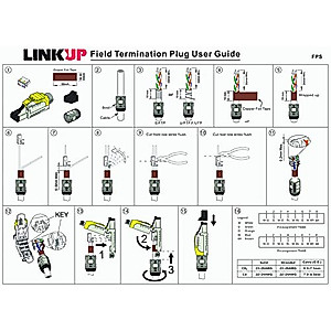 LINKUP - RJ45 Connectors Cat6A (12 Pack) Shielded Zinc-Alloy Housing Modular Termination Plug | 10G Easy Internet Tool Free Plugs | for Cat6A up to 22AWG Solid Bulk S/FTP Ethernet Cable [Black]
