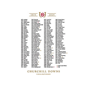 Kentucky Derby 2024 Official Mint Julep Glass (12oz) for the 150th Running of the at Churchill Downs