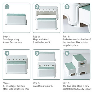 Victostar 2 Step Stool for Kids, Anti-Slip Sturdy Toddler Two Step Stool for Toilet Potty Training, Bathroom,Kitchen (Green-White)