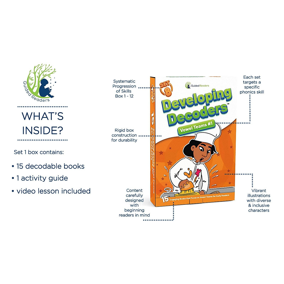 Decodable Readers: 15 Long Vowel Teams Phonics Books for Beginning Readers Ages 4-7 Developing Decoders (Set 8)