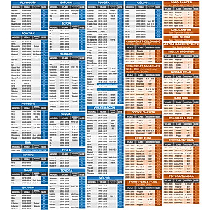 EzyShade 10-Layer Car Cover Waterproof All Weather - See Vehicle Size-Chart - Car Covers for Automobiles & Car Snow Cover - Full Exterior Covers - Winter Rain Sun SUV Sedan. Size A4 (See SizeChart)