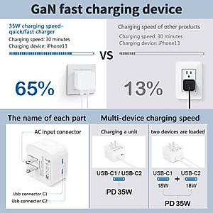 [Apple MFi Certified] iPhone Fast Charger, 35W Dual USB-C Power Adapter PD 3.0 Foldable Wall Charger with 6FT USB-C to Lighitning Cable for iPhone/iPad/AirPod,USB-C to C Cable for Samsung/Huawei/Pixel
