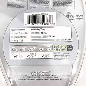 Imation Corp MEMOREX 20PK MINI DVD-R 4X (05673) -