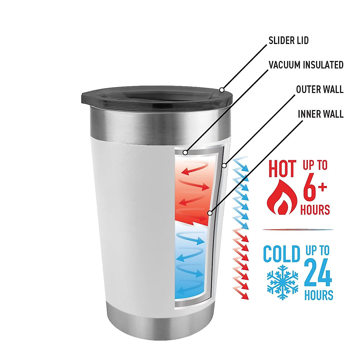 Tempercraft 16 oz Vacuum Insulated Tumbler | Custom Laser Engraved Options | Stainless Steel, Double-Walled Travel Mug (White - Custom)