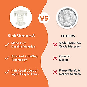 SinkShroom The Revolutionary Sink Drain Protector Hair Catcher/Strainer/Snare, White