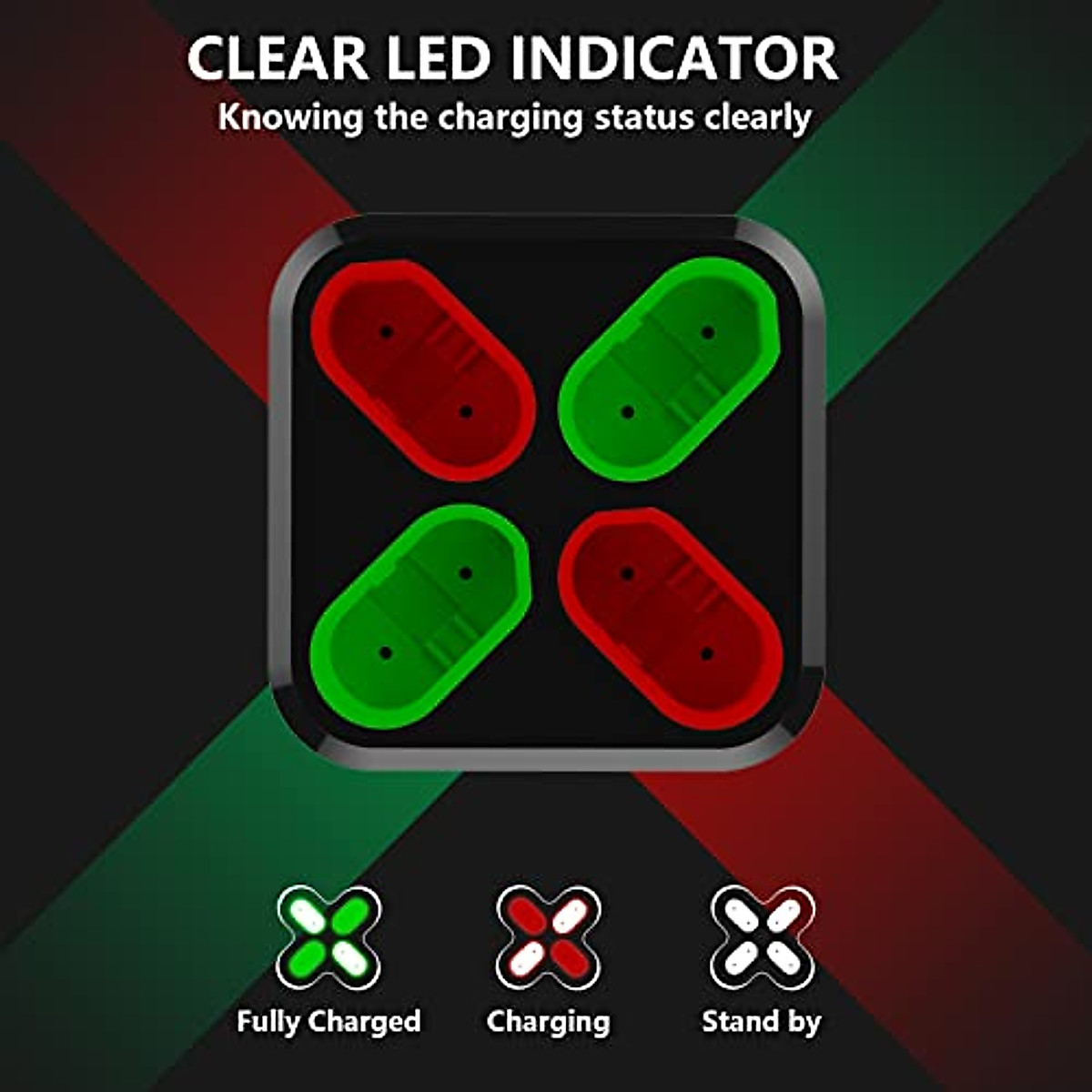 4 Pack 3200mAH Rechargeable Battery Packs with Charger Dock USB Charger Station for Xbox One Controller Xbox Series X|S, Xbox One S/One X/One Elite