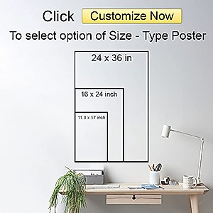 LOFAIBI Great Solar Flash White Awakening Poster Exposing Connecting All Hidden Global Information Map Wall Art Print for School Office Room Home Decor - Unframed