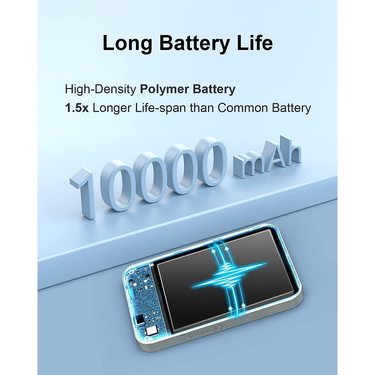 HINOVO Magnetic Power Bank, 10000mAh Wireless Portable Charger for iPhone, Wireless Battery Pack 15W Fast Charging, Compact Power Bank for iPhone 16/15/14/13/12, Compatible with MagSafe Phone Case