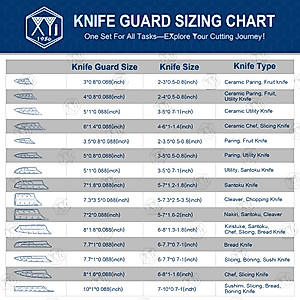 XYJ 2pcs/set Safety Knife Covers Sleeves Knives Edge Guard, Universal Knife Sheath, Santoku Knife Case Blade Guards Protector Black Kitchen Knife Cover Sleeve (For 7'' Santoku Knife)