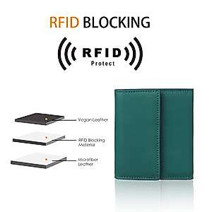 Travelambo RFID Blocking Small Mini Compact Wallet Coin Pouch Holder Trifold Credit Card Holder Pocket Purse for Women (Napa Green)