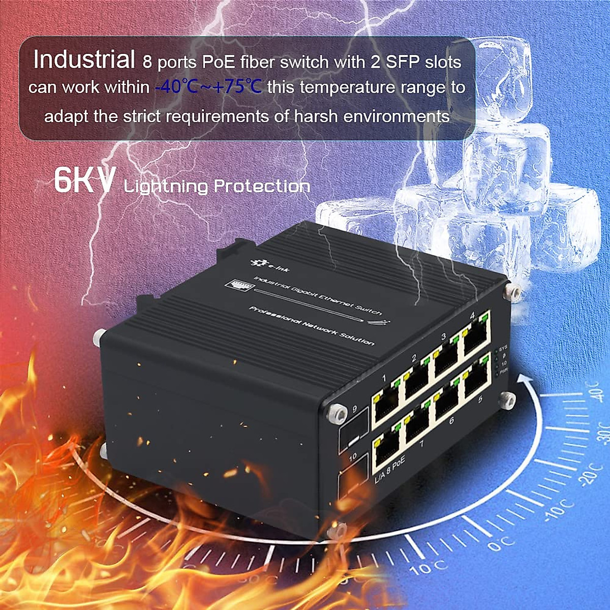 Throncom Industrial Gigabit PoE Fiber Switch 8 Ports PoE+ Ethernet Switch with 100/1000M Adaptive 2 SFP Slots Din Rail Unmanaged 10/100/1000Mbps Small Network Switch IEEE802.3af/at 30W/240W 48-57V DC
