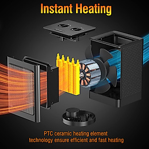 Space Heater, 1500W Portable Heater, 60°Oscillating Electric Heater, Heater for Home