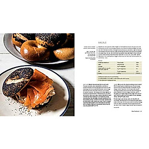 Mastering Bread: The Art and Practice of Handmade Sourdough, Yeast Bread, and Pastry [A Baking Book]