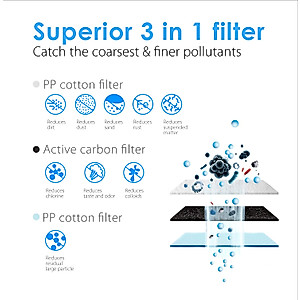 Waterdrop WD-G3-CF Filter, Replacement for WD-G3-W, WD-G3P600 and WD-G3P800-W Reverse Osmosis System, 6-month Lifetime
