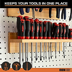 Iron Forge Tools Screwdriver Organizer, Hammer Holder and Pliers Rack - Wall Mount Workshop Hand Tool Organizers and Storage