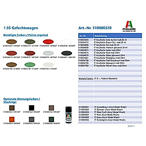Italeri Commando Car
