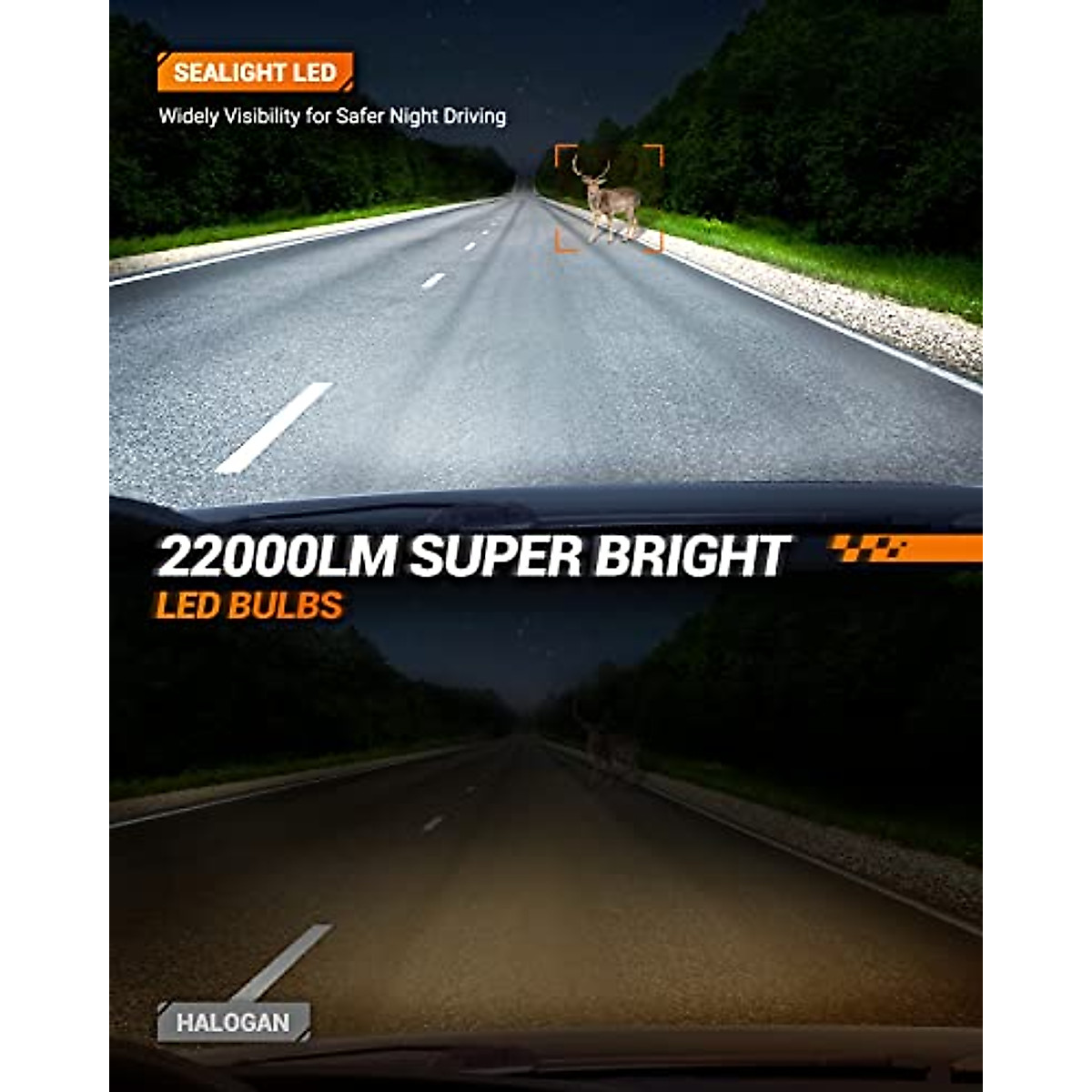 SEALIGHT 5202 Fog Lights Bulbs Bundle 9005 H11 LED Bulbs Combo, 240W 44000 Lumens H11/H9/H8 9005/HB3 LED Bulbs, 700% Brightness Over 60,000-Hours Lifespan, 3-Min Installation Halogen Replacement Kit