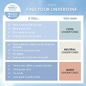 Covergirl Clean Liquid Foundation - 110 By for Women - Foundation, Classic Ivory, 0.25 Ounce