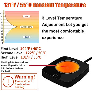 Coffee Cup Warmer for Desk, Smart Coffee Mug Warmer for Desk Home Office Use with 3 Temperature Setting, Beverage Warmer Candle Warmer for Tea, Water, Milk, Coffee Mug Warmer, Coffee Heating Plate