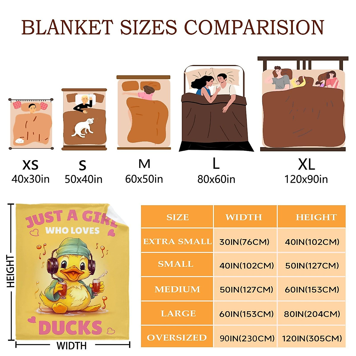 Rubber Duck Yellow Throw Blanket Super Soft Cozy Duck Blankets for Couch Bed Duck Gifts for Duck Lovers Duck Bathroom Decor Lightweight and Durable 40"x50"for Kids/Child