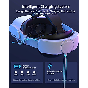ToyBag Head Strap with 6000mAh Battery Compatible with Oculus Quest 2, Adjustable Elite Head Strap for Enhanced Support and Extending Game time in VR