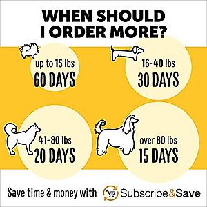 SmartyPants Dog Vitamins and Supplements, Senior Formula: Multivitamin with Glucosamine, Chondroitin, & Probiotics for Joint, Skin, & Gut Support, Peanut Butter Flavor, 60 Soft Chews by SmartyPaws