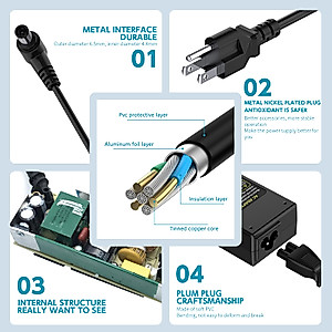 DC 19V TV Charger AC Adapter for Samsung 22" 32" UN32J UN22H UN32J4000AF UN22H5000 UN32J4000 UN32J400DAF BN44-00835A LCD LED Plasma DLP A4819-FDY BN44-00837A A6619 FSM Soundbar Power Supply Cord Plug