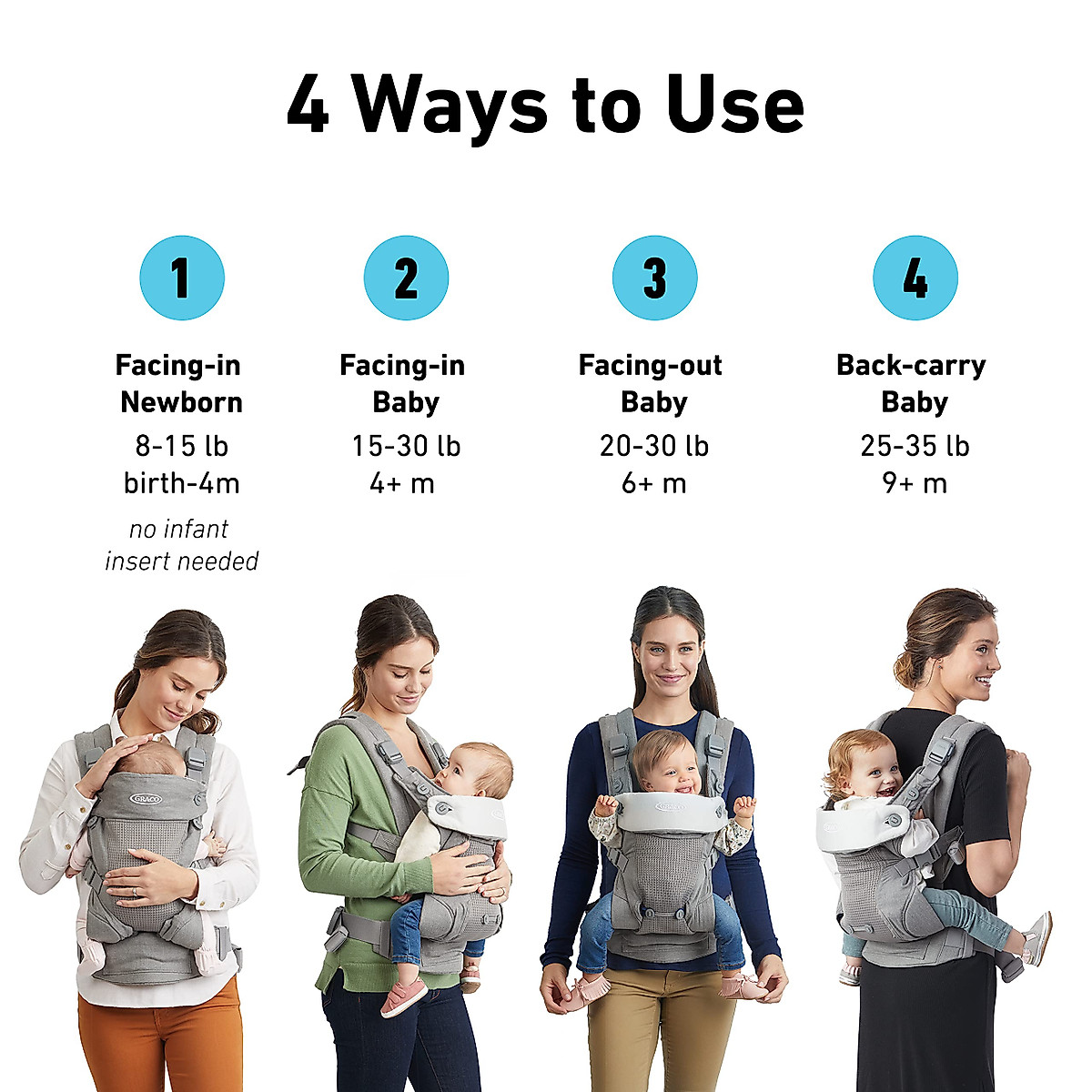 Graco Cradle Me 4 in 1 Baby Carrier | Includes Newborn Mode with No Insert Needed, Black Onyx