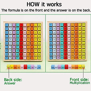 Umbresen Wooden Multiplication Board Game, 100 Cubes Blocks Montessori 10x10 Times Table Tray with Answers Preschool Learning Toys Gift for Children Kids (Multiplication Board)