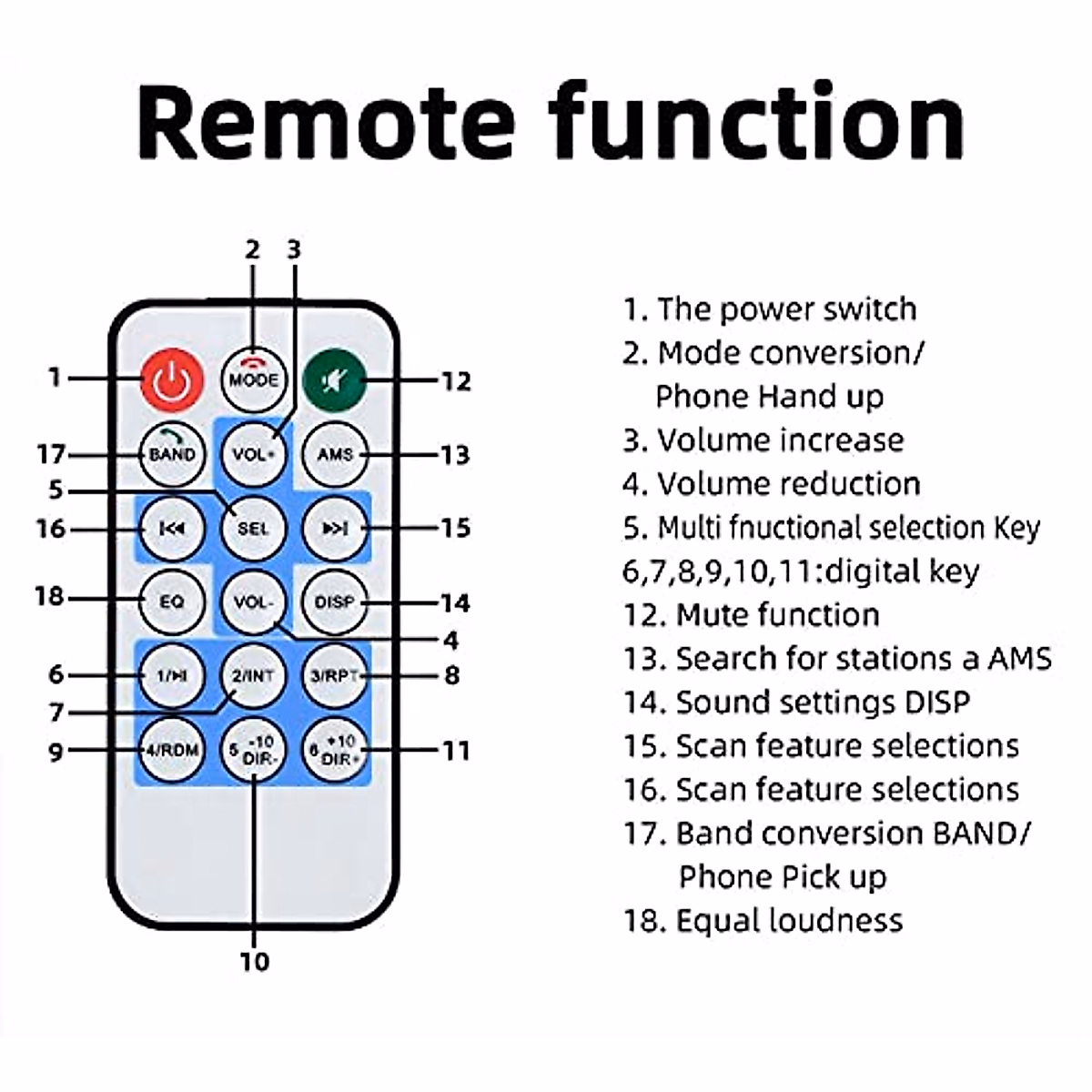 FYPLAY Classic Bluetooth Car Stereo , FM Radio Receiver, Hands-Free Calling, Built-in Microphone, USB/SD/AUX Port, Support MP3/WMA/WAV, Dual Knob Audio Car Multimedia Player, Remote Control