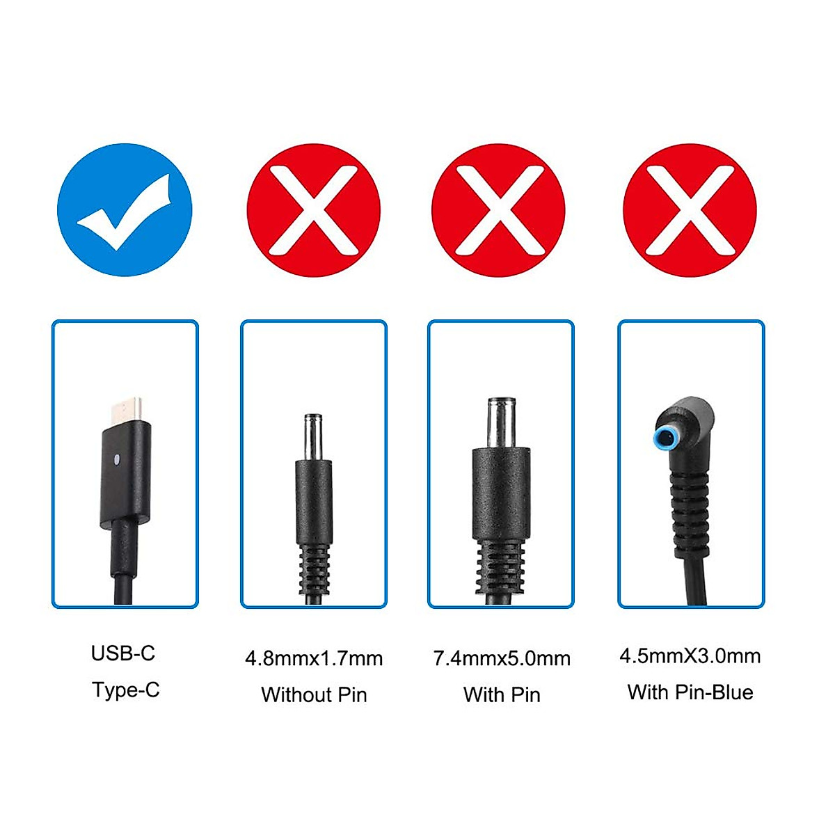 Mackertop 45W USB C Laptop Charger for Dell XPS 13 9360 9370 9300 9380 7390 2in1 Latitude 7390 2in1 7200 7370 5290 Inspiron 14 7437 Chromebook 5190 3100 3400 2in1, LA45NM150 0HDCY5 Power Supply Cord