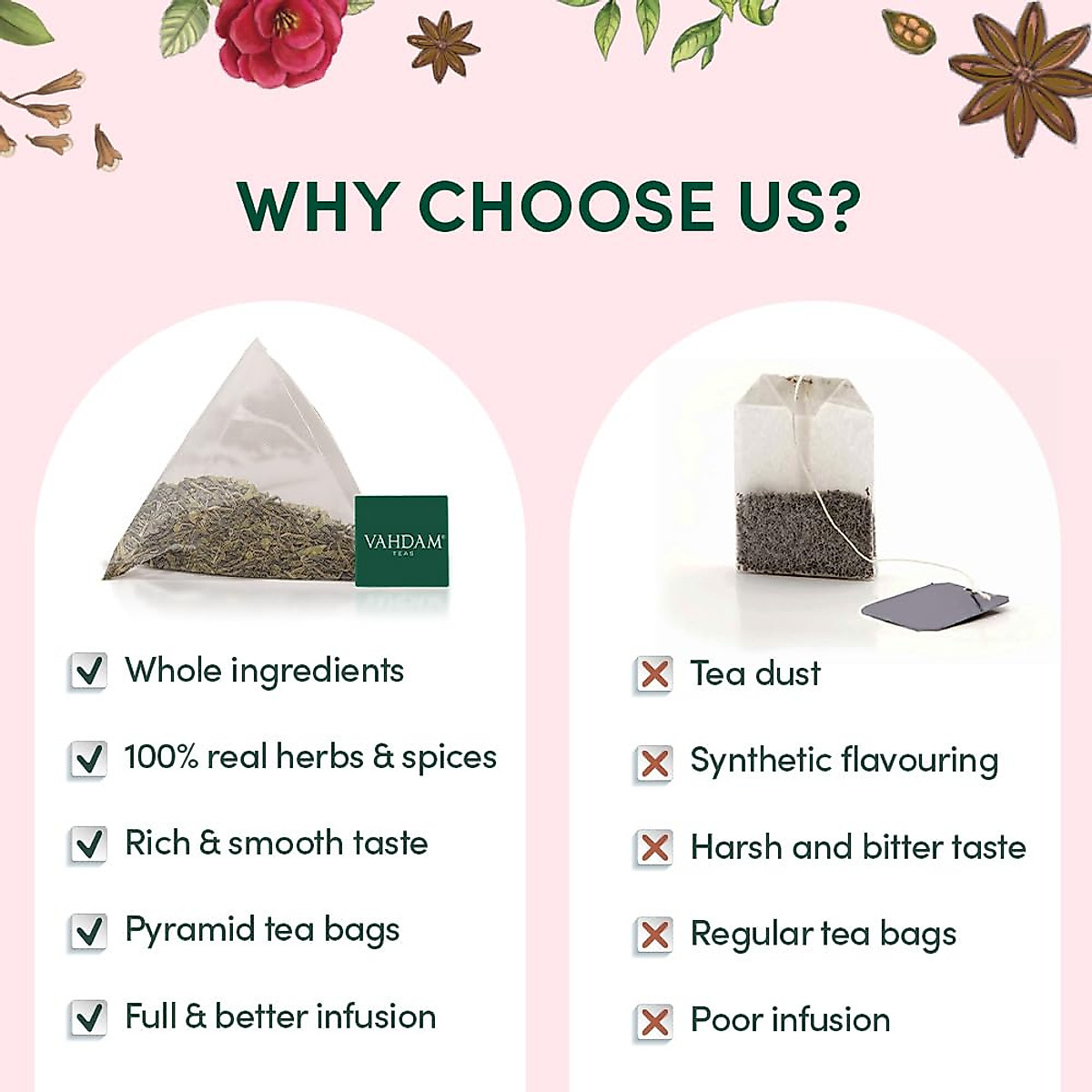 VAHDAM, Assorted Chai Tea Variety Pack (6 Flavors, 60 Tea Bags) Caffeinated, Gluten Free, Non GMO | Indian Masala Chai Tea Blends | Long Leaf Pyramid Tea Bags Variety Pack | Gifts for Women/Men