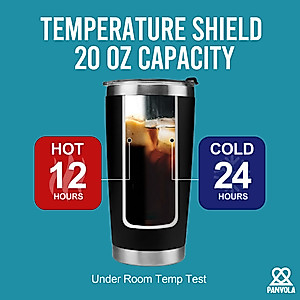 Panvola Tech Support Checklist Technical Support Gifts Computer Programmer Vacuum Insulated Tumbler Travel Mug 20 oz Black