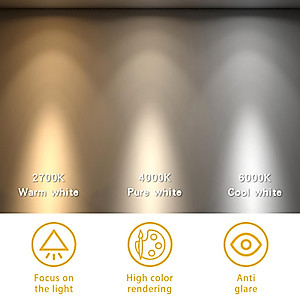 GOHDLAMP MR16 5W LED Bulbs Energy-Efficient- 6 Pack, 4000K Neutral/Natural White, 450lm, 38° Beam, Replaces 50W Halogen, 12V GU5.3 Spotlight for Outdoor/Indoor Lighting