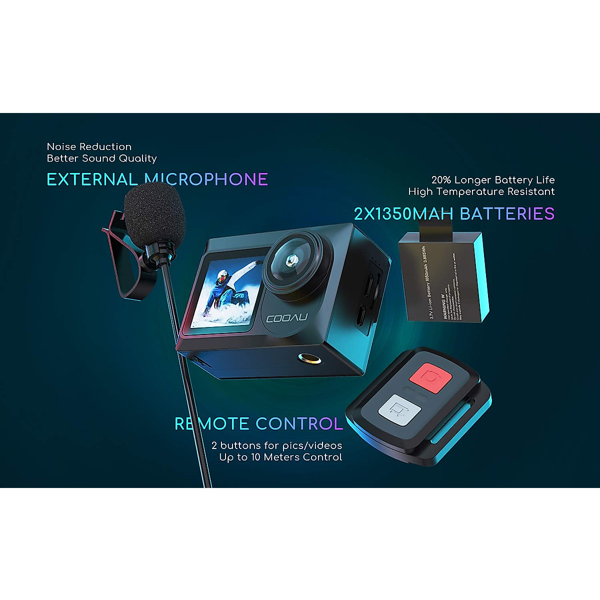 COOAU Sports Action Camera Dual Screen Ultra HD 4K 60FPS 20MP WiFi EIS Touchscreen External Microphone Remote Control Underwater 131 Feet Waterproof Helmet Vlogging Camera with 2x1350mAh Batteries.