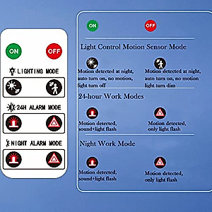 Aolyty Solar Warning Lights with 100DB Alarm Sound, 6 Modes Solar Motion Sensor Wall Light Waterproof Security Flashing Lamp for Home Garden Warehouse Pasture Farm Barn Factory Orchard (Red)