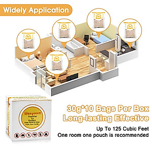 8 Pack Natural Mouse Repellent Pouches Peppermint Oil to Repel Mice and Rats, Mouse Repellent Pest Control Pouches Mice Repellent for House Mouse Deterrent Indoor