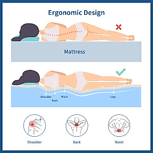 Mattress Topper, 3 Inch Queen Size Egg Crate Gel Memory Foam Bed Topper with Breathable Cover, Pressure Relief, CertiPUR-US Certified