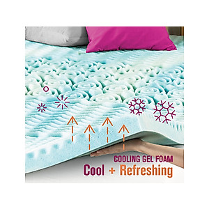 Tulo Gel Memory Foam Cooling Mattress Topper 2/3/4-Inch | 5-Zoned Support Pressure Relief & Ventilation | Cooling Gel Foam | 2 INCH - Queen Size