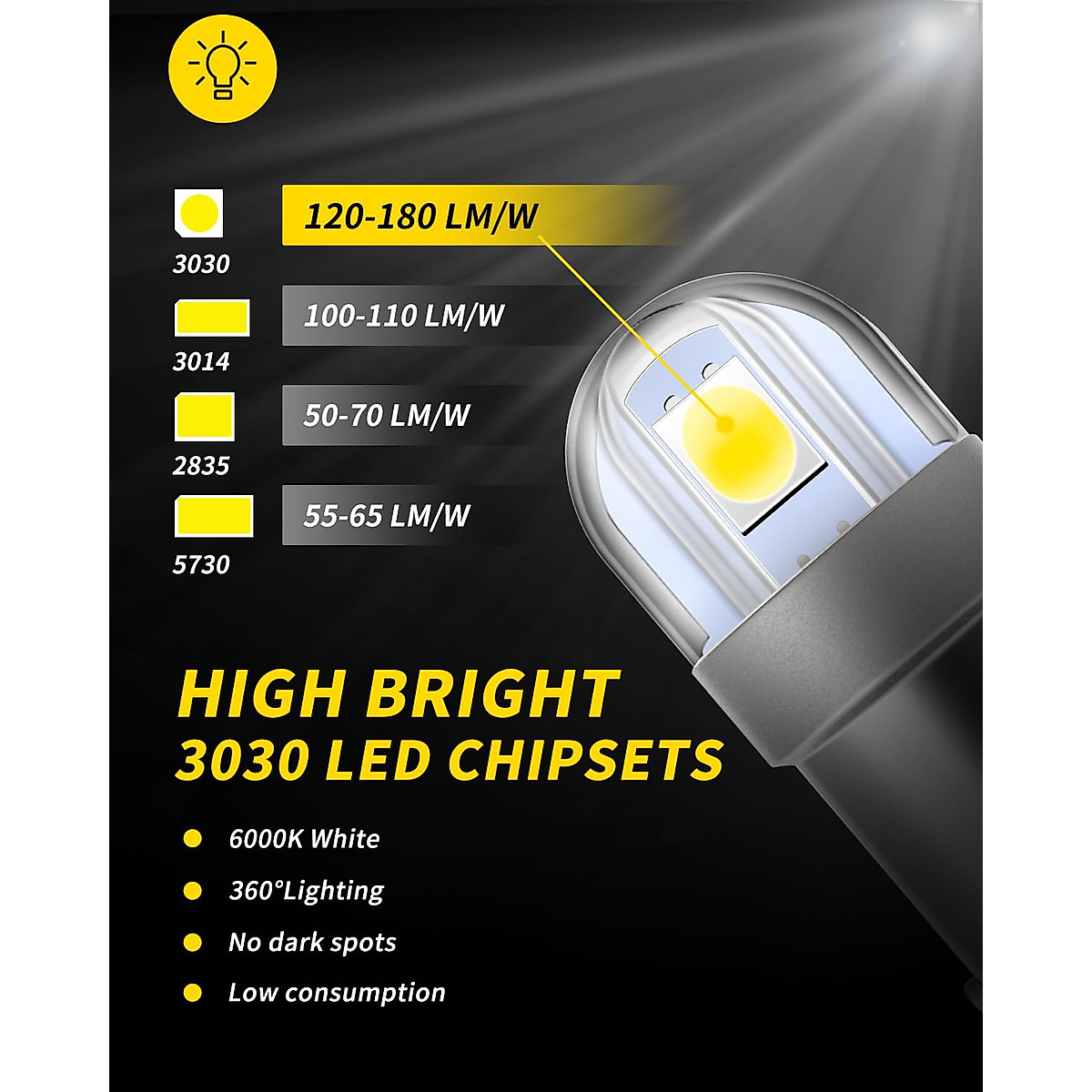 AUXLIGHT BA9S BA9 1895 1891 53 57 64111 3893 47830 Error Free LED Bulb, Super Bright 3030-SMD Interior Car Bulbs Replacemet for Dome Map License Plate Glove Box Lights (6000K White, Pack of 10)