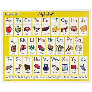 Childcraft Student Sized English Alphabet Chart, 11 x 9 Inches, Set of 25