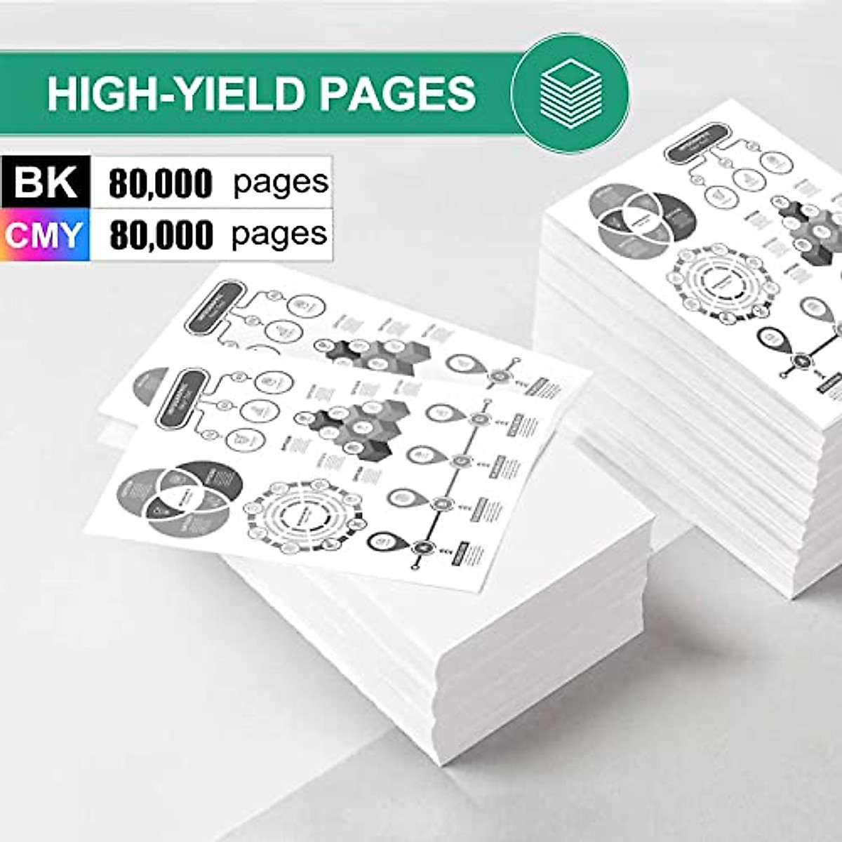 VENYAA 106R01582 7800 Drum Unit Compatible Replacement for Xerox Phaser 7800 7800DN 7800DX 7800GX Printer,High Yield Drum Cartridges 1 Set