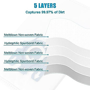 CTIOAOS 12Pcs 3D Dust Bags Replacement for Miele GN Vacuum Bags, Compatible with Miele Complete C1, C2, C3, Classic C1, S8, S5, S2, S400i, S600 with 3 MP Filters & 3 AC Filters