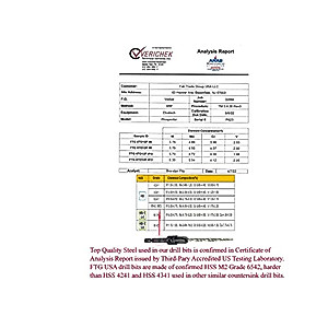 FTG USA Wood Countersink Drill Bit Set Sizes 6 8 10 12 Countersink Tapered Drill Bits, 2 Wood Plug Cutter for Sizes 3/8" and 1/2", 2 Stop Collars, 1 Allen Wrench, and 6 Storarage Containers