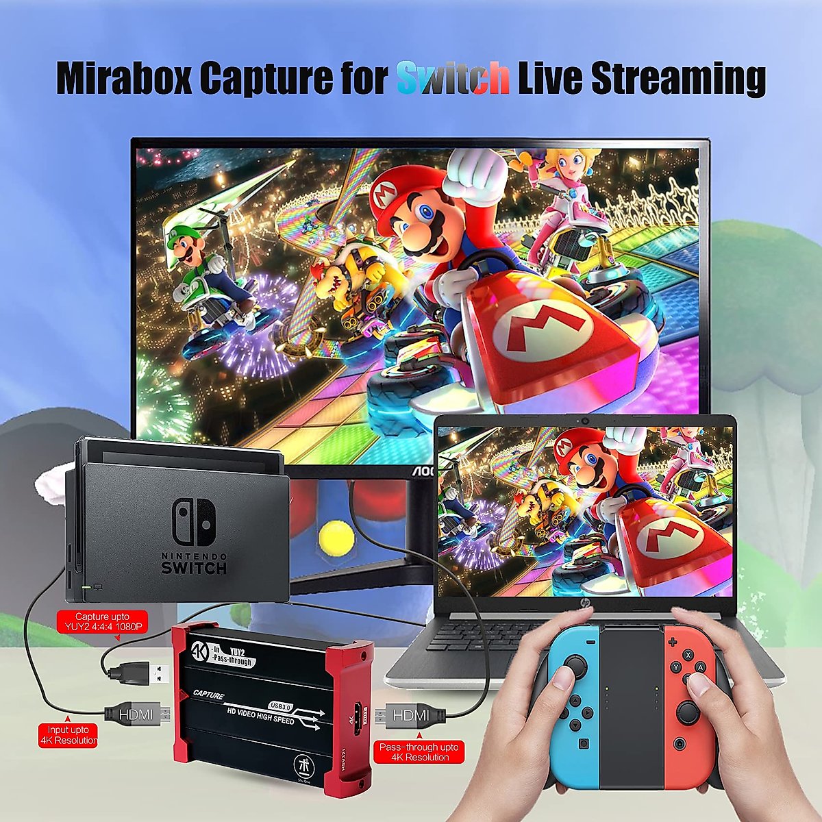 Mirabox Capture Card for Nintendo Switch,USB3.0 1080P 60FPS Video Audio Capture Card,Support 4K@30Hz Input and Passthrough for PS4 PS5 DSLR Xbox Streaming and Recording by OBS