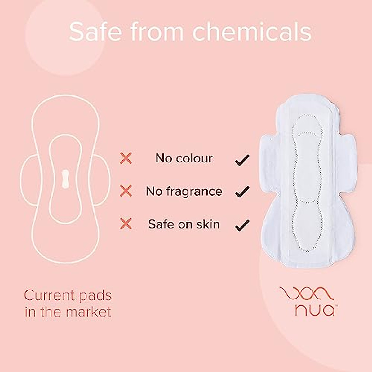 Nua Sanitary Pads for Women | Size - XL - 320 mm | For Heavy Flow | Pack of 12 Pads - With Disposal Cover | Ultra Thin | Extremely Soft and Comfortable | Wider Back Design | Zero Toxins | Rash Free